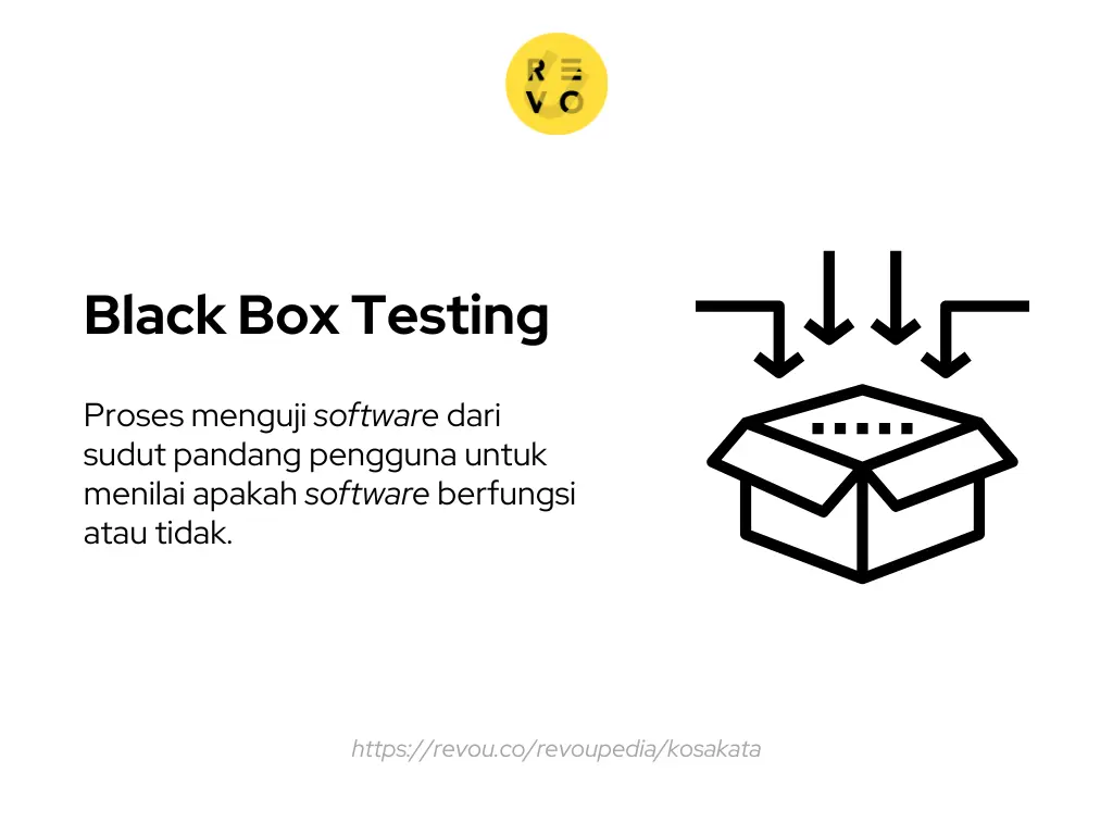 Apa Itu Black Box Testing Pengertian Dan Contoh 2023 RevoU Apa Itu Black Box Testing Pengertian Dan Contoh 2023 RevoU